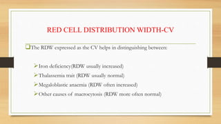 RBC INDICES final.pptx