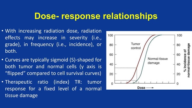 Dose-Response Relationships for Model Normal Tissues | PPTX | Cancer ...
