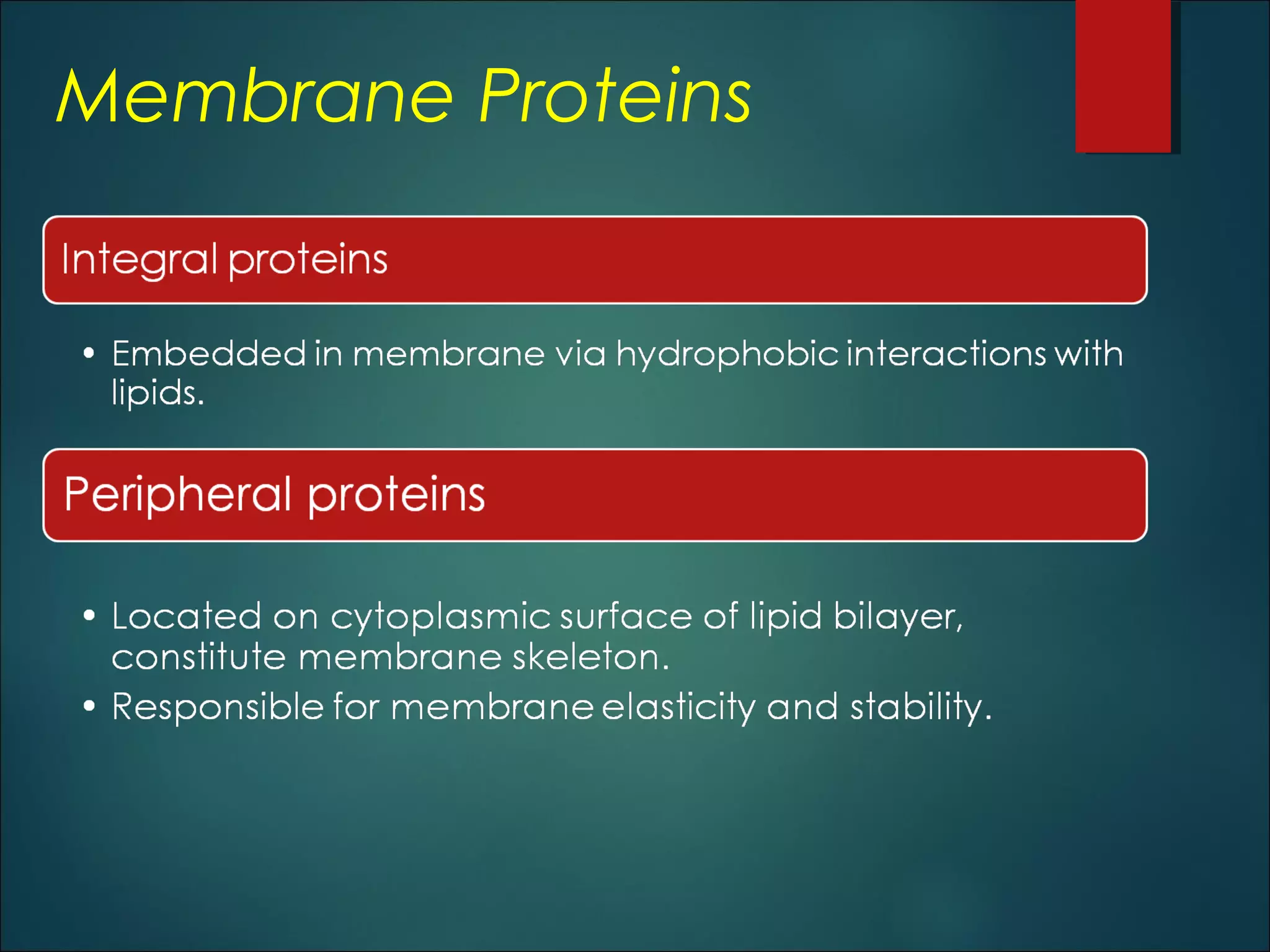 RBC Membrane Defects | PPT