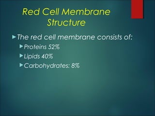 RBC Membrane Defects | PPT