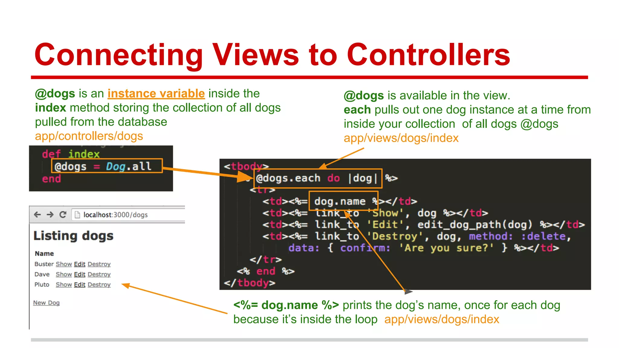 RBC Mod 1: Making a New Rails App | PDF | Databases | Computer Software and Applications