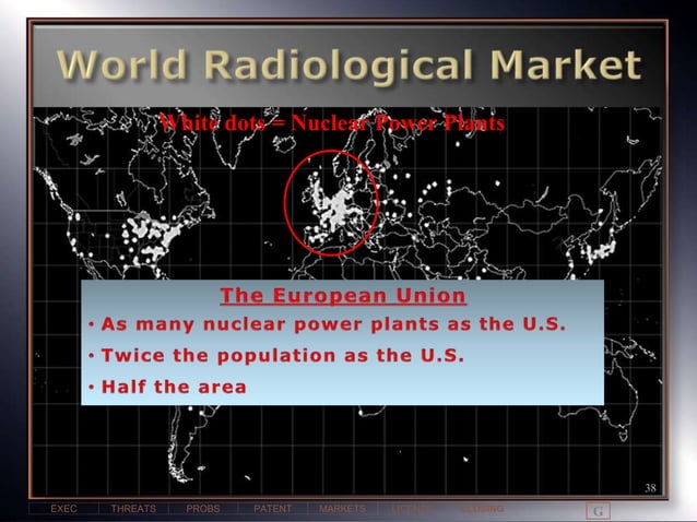 RBC Shield® Tiles: Complete WMD Protection | PPT