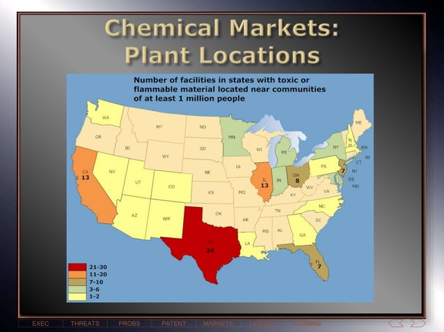 RBC Shield® Tiles: Complete WMD Protection | PPT