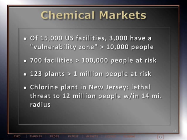 RBC Shield® Tiles: Complete WMD Protection | PPT