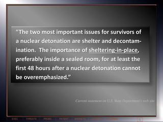 RBC Shield® Tiles: Complete WMD Protection | PPT