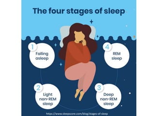 Rapid eye movement sleep behavior disorders | PPTX