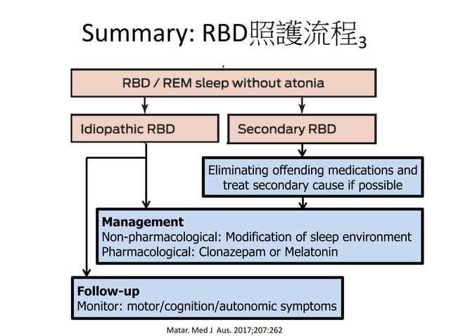 Rapid eye movement sleep behavior disorders | PPTX