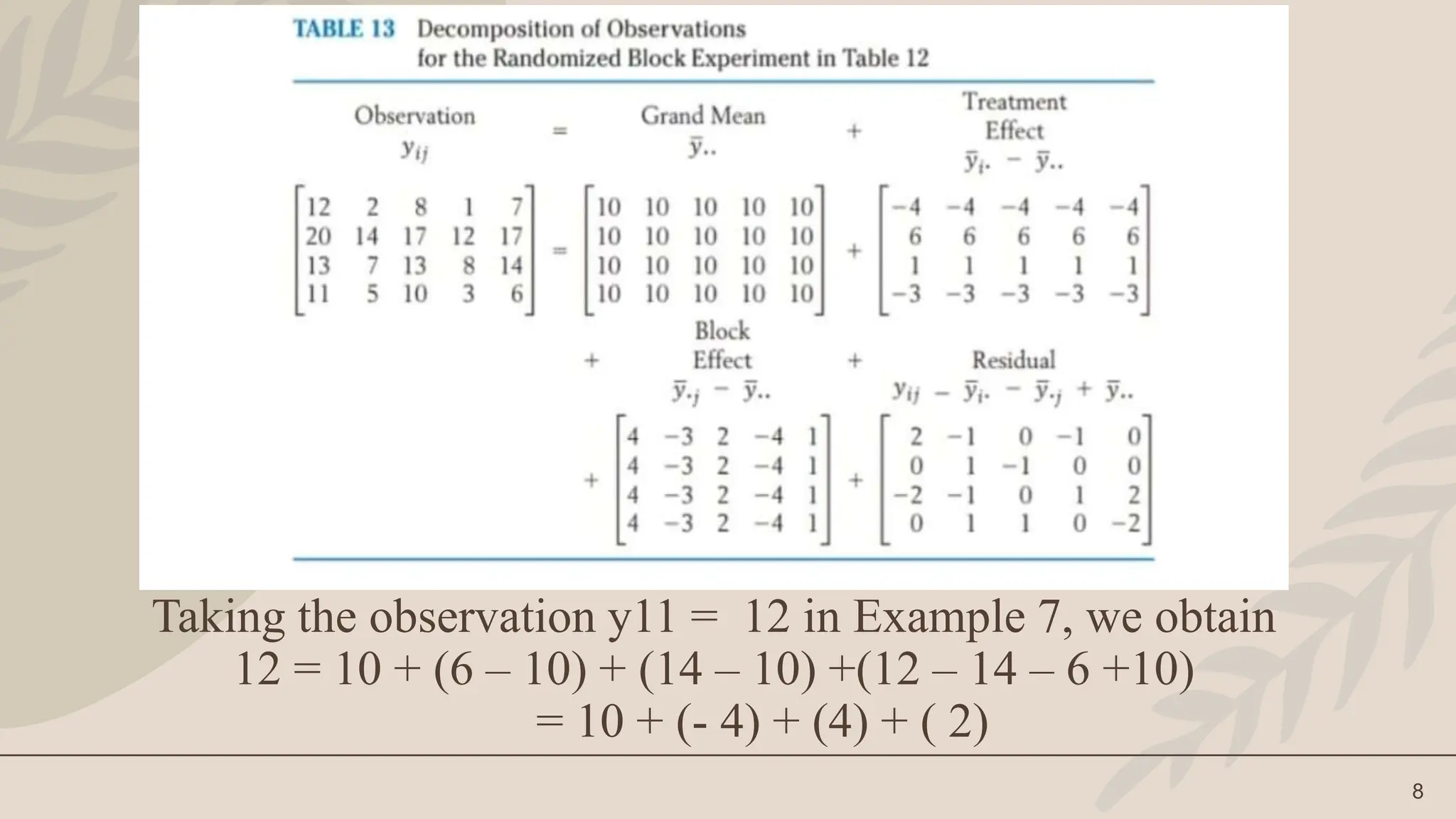 RBD AIML[1]hhgyffffffdrrrrRead-Only.pptx. | PPT