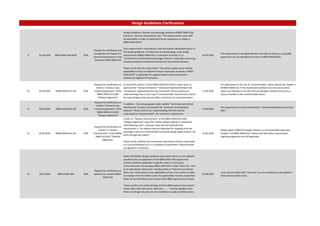 RBDG-INF-003-0114_Design_Guidelines_Clarifications.pdf