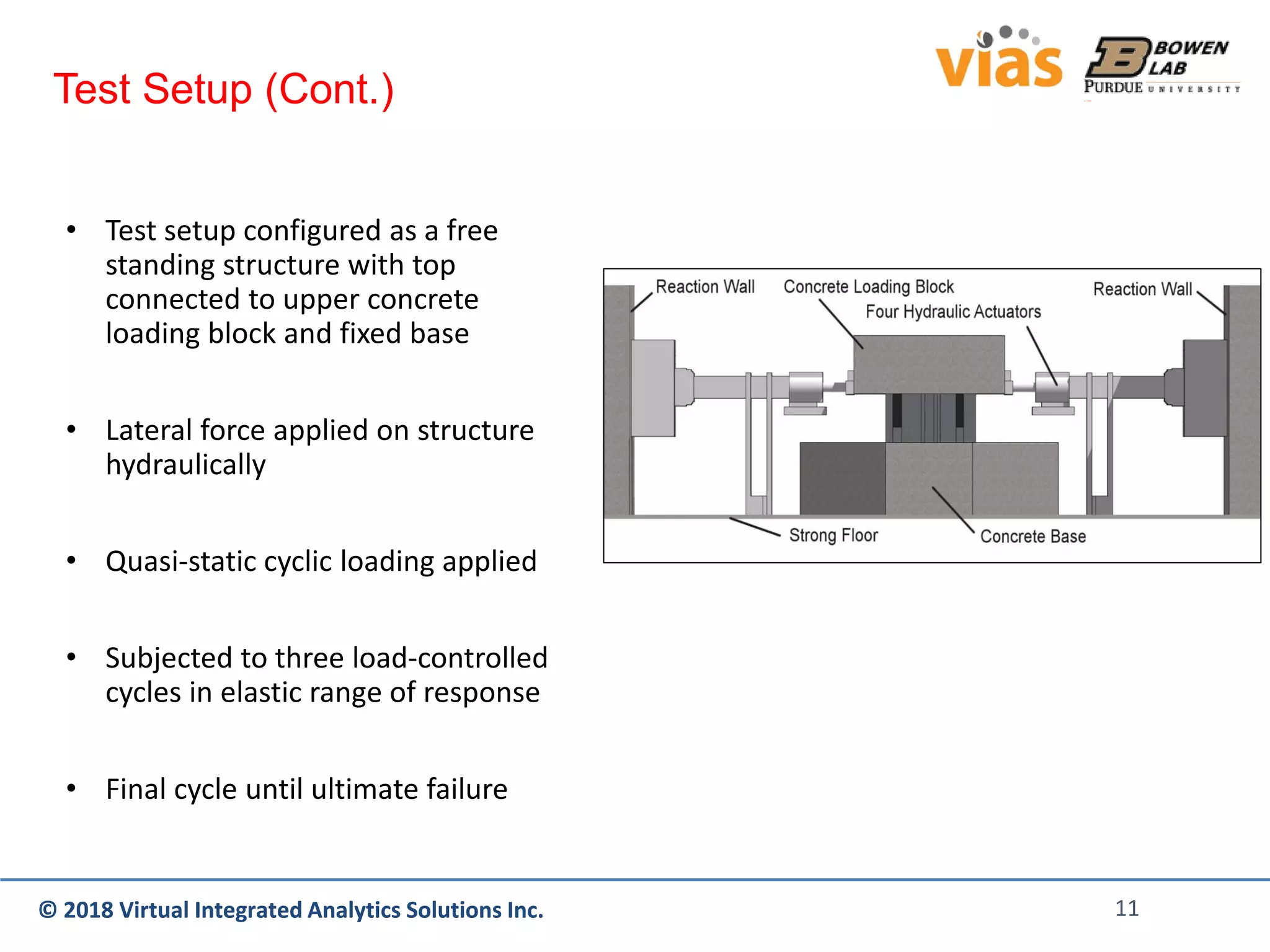 Reliability Based Design Optimization of Primary Shield Structure Under Seismic Loading | PDF