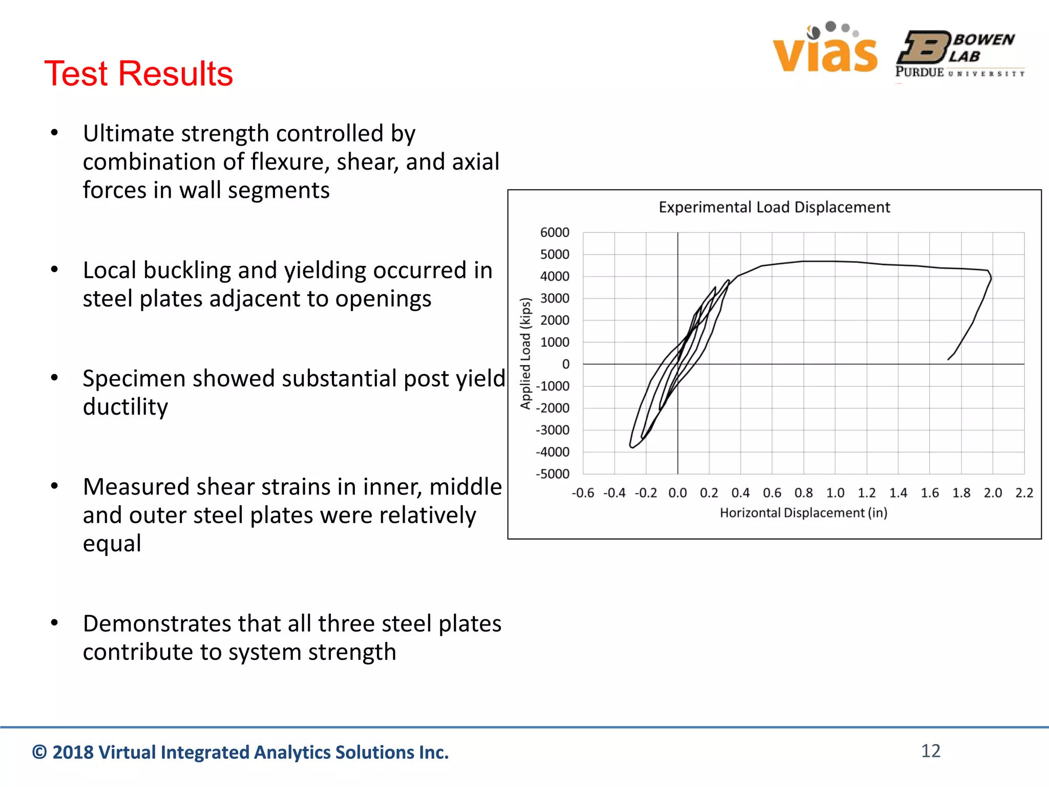 Reliability Based Design Optimization of Primary Shield Structure Under Seismic Loading | PDF