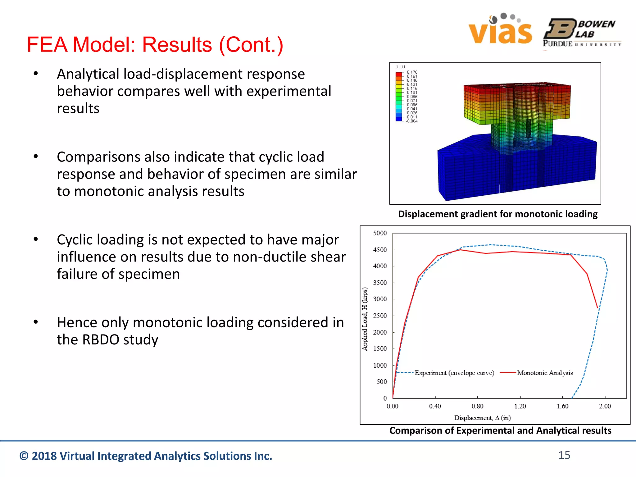 Reliability Based Design Optimization of Primary Shield Structure Under Seismic Loading | PDF