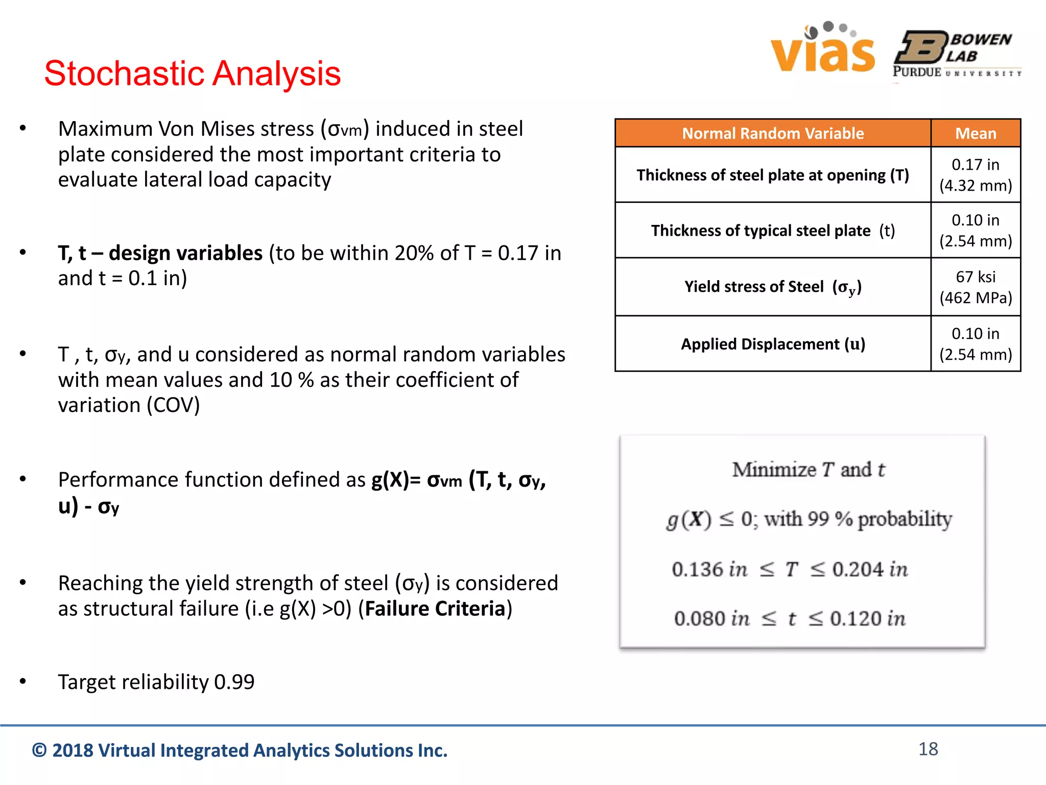 Reliability Based Design Optimization of Primary Shield Structure Under Seismic Loading | PDF