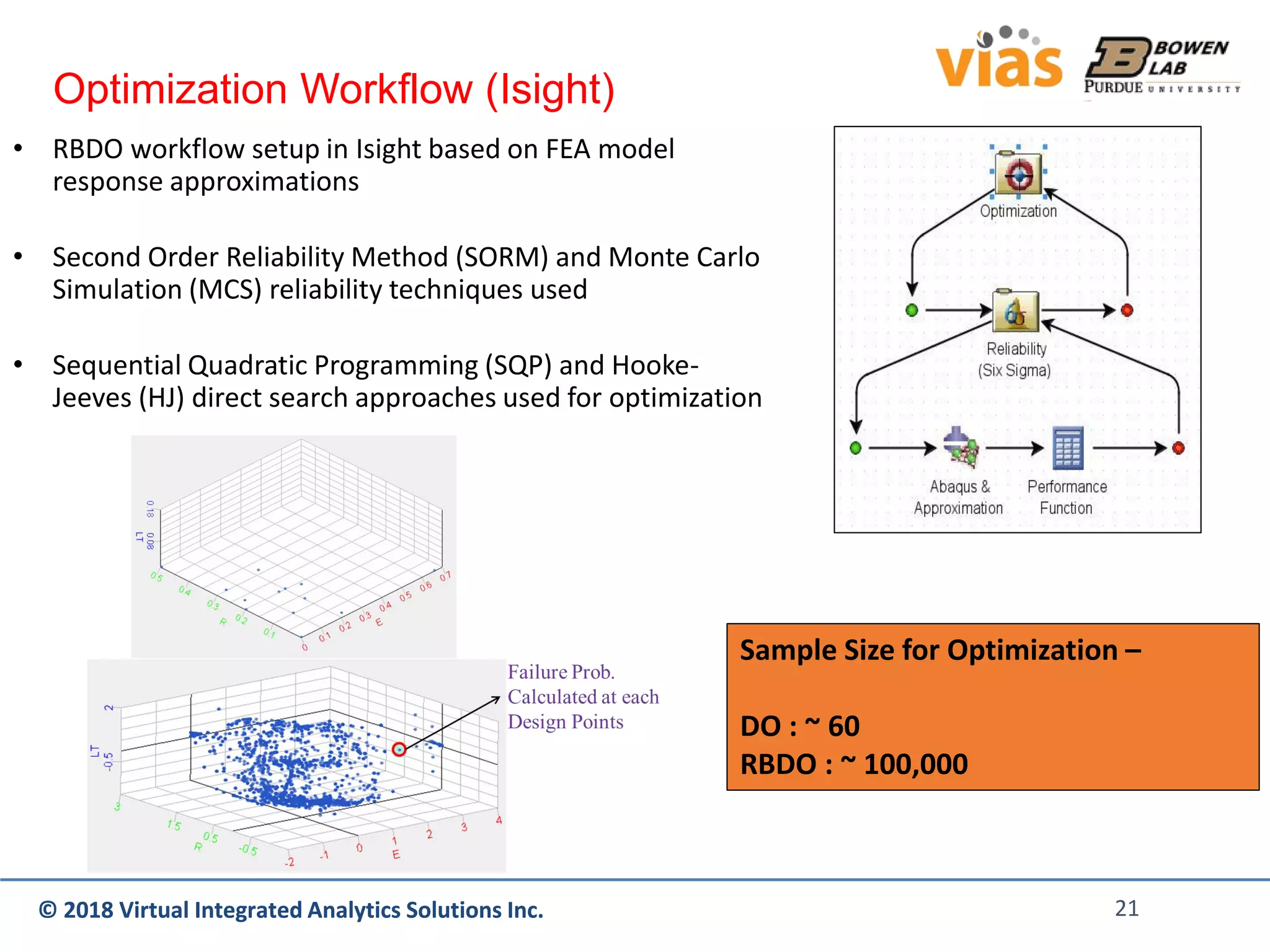 Reliability Based Design Optimization of Primary Shield Structure Under Seismic Loading | PDF