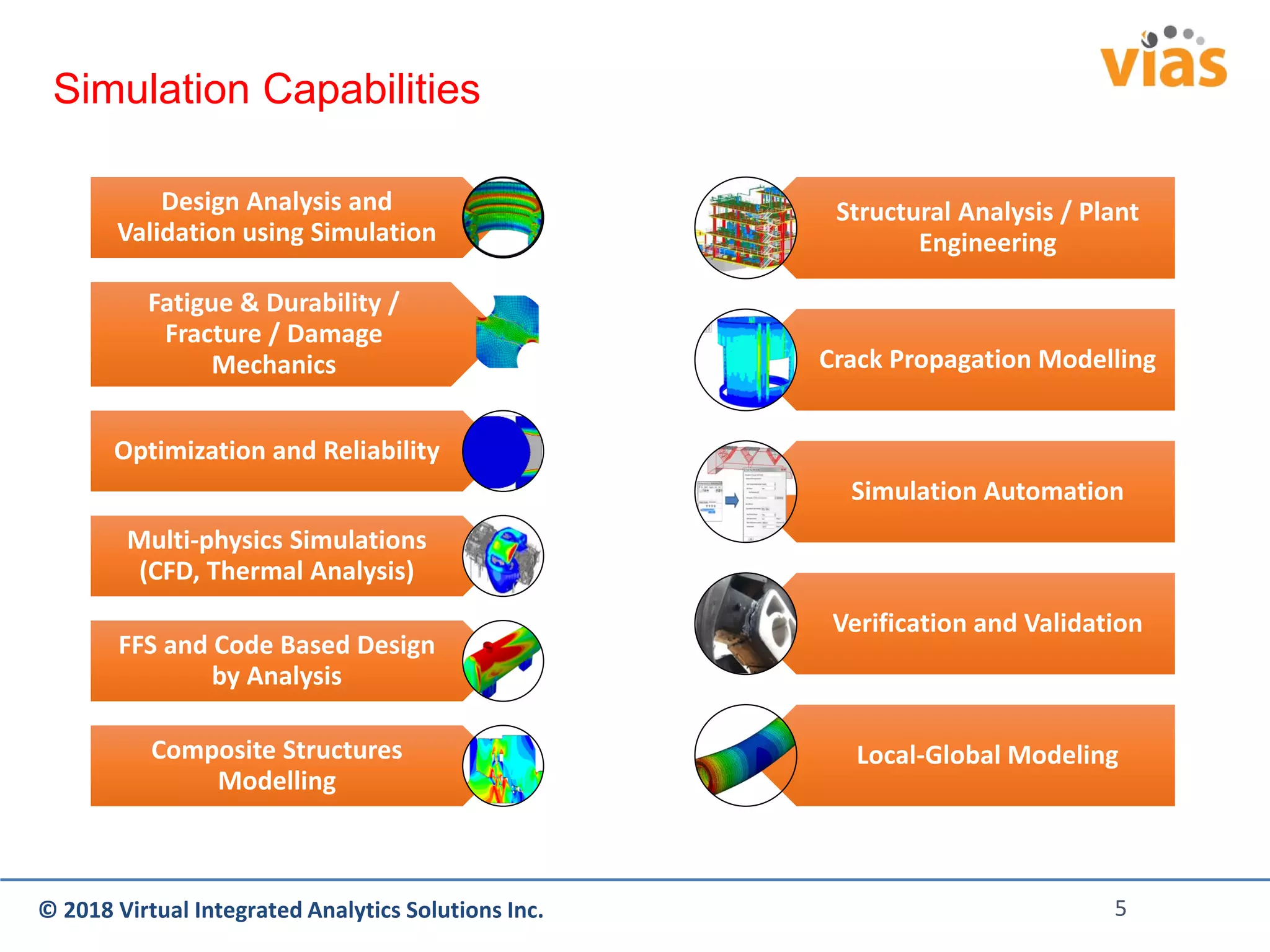 Reliability Based Design Optimization of Primary Shield Structure Under Seismic Loading | PDF