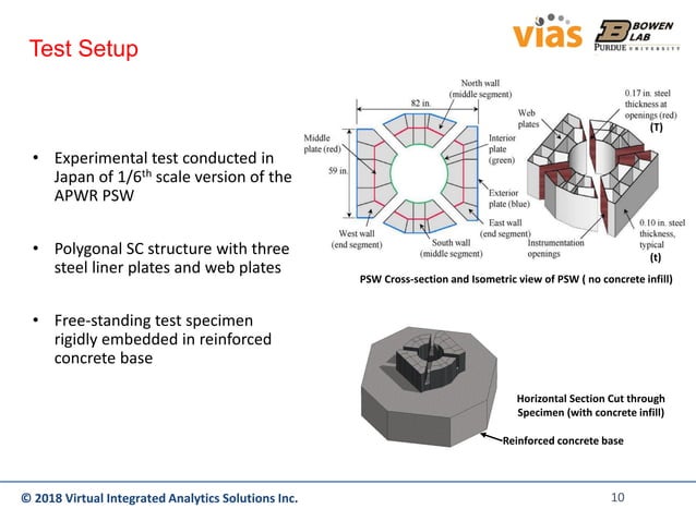 Reliability Based Design Optimization of Primary Shield Structure Under Seismic Loading | PDF