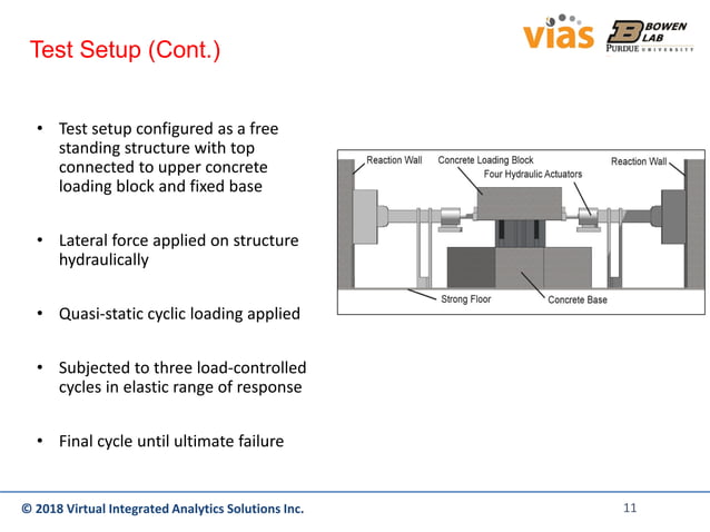 Reliability Based Design Optimization of Primary Shield Structure Under Seismic Loading | PDF