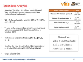 Reliability Based Design Optimization of Primary Shield Structure Under Seismic Loading | PDF