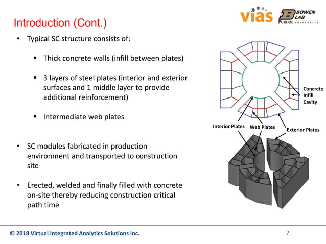 Reliability Based Design Optimization of Primary Shield Structure Under Seismic Loading | PDF