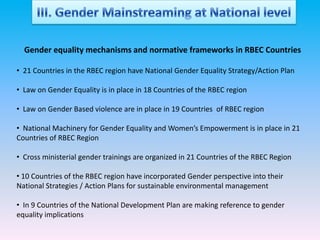 Rbec country offices gender survey 2012 | PPT | Free Download