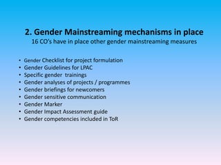 Rbec country offices gender survey 2012 | PPT