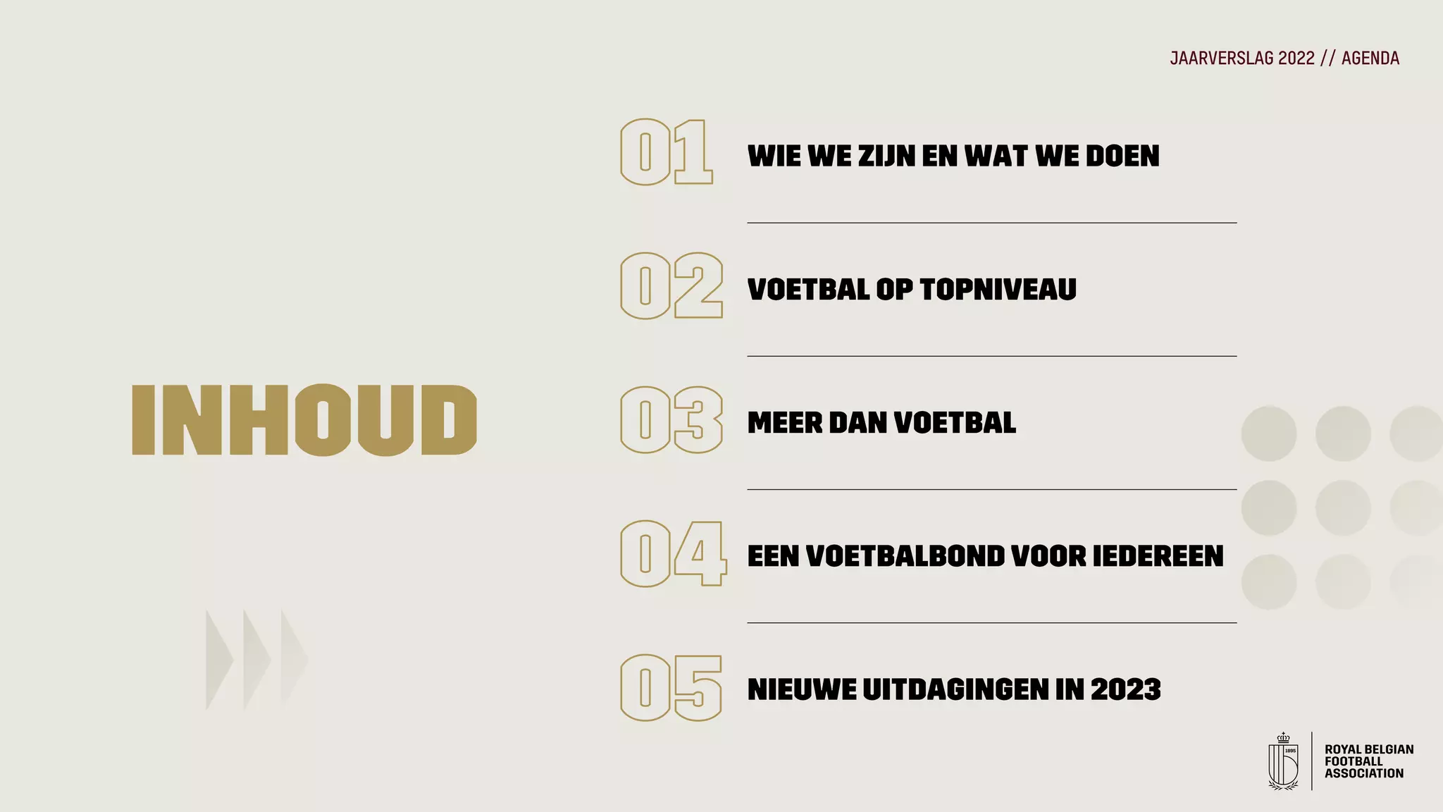 KBVB Jaarverslag 2022 | PDF