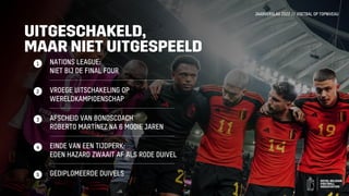 KBVB Jaarverslag 2022 | PDF