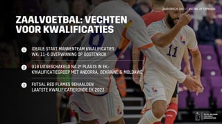 KBVB Jaarverslag 2022 | PPT