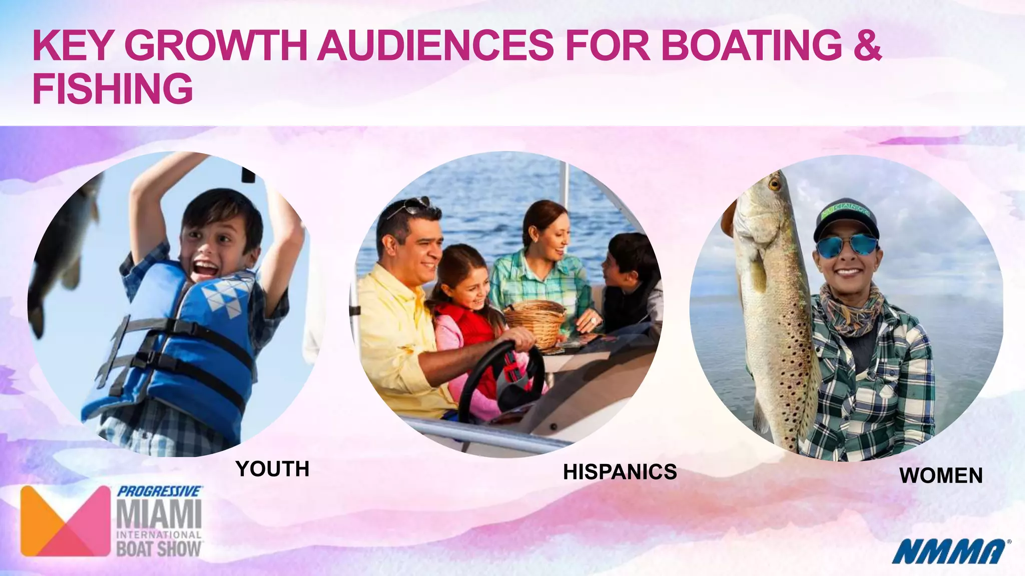 RBFF 2019 Miami Boat Show Presentation | PPT