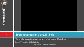 Automatic shape optimisation using the Biological Growth Method (BGM) with RBF Morph ACT ...