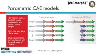 Fast FSI in the Fluent Solver using RBF Morph Modal Superposition ...