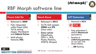 Fast FSI in the Fluent Solver using RBF Morph Modal Superposition ...