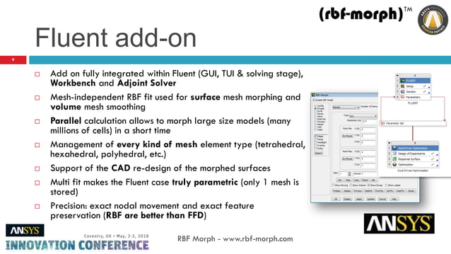 Fast FSI in the Fluent Solver using RBF Morph Modal Superposition ...