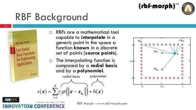 Fast FSI in the Fluent Solver using RBF Morph Modal Superposition Met…