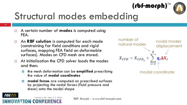 Fast FSI in the Fluent Solver using RBF Morph Modal Superposition Met…