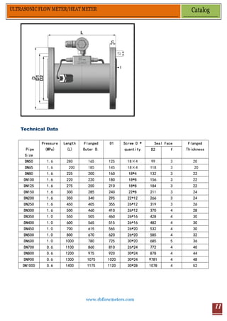 RBFM Clamp-on Ultrsonic Flow Meter/ Heat Meter Catalog | PDF