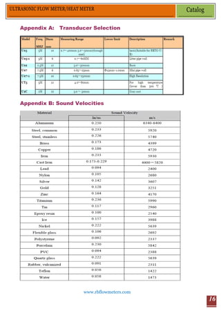 RBFM Clamp-on Ultrsonic Flow Meter/ Heat Meter Catalog | PDF