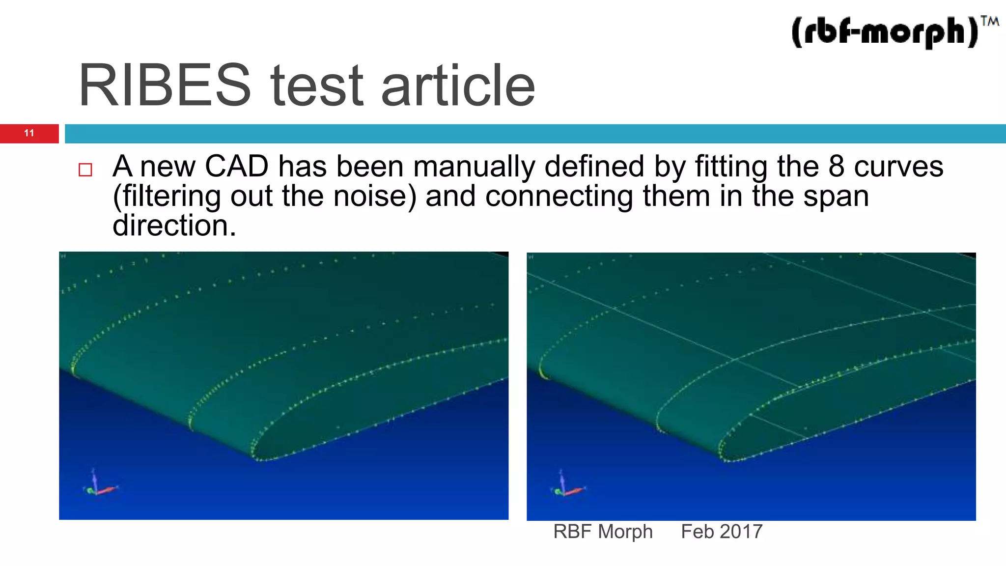 RBF update of CAE models on actual manufactured shapes | PPT