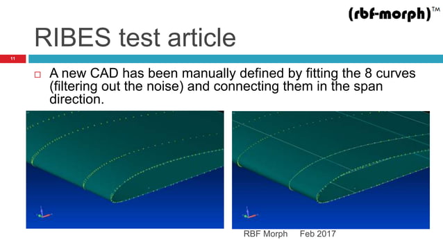 RBF update of CAE models on actual manufactured shapes | PPT