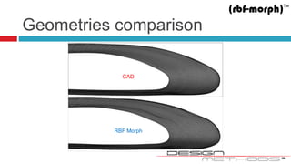 RBF update of CAE models on actual manufactured shapes | PPT