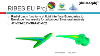 RBF update of CAE models on actual manufactured shapes | PPT