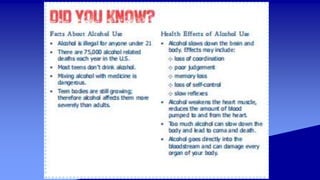 Drug information for responsible decision making | PPTX