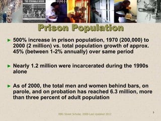 Prison Industrial Complex Infographic