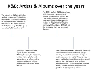 R&b history | PPTX