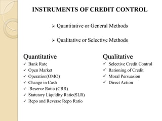 RBI Presentation | PPTX