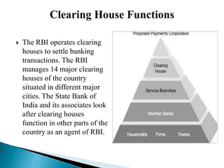 Understanding the Reserve Bank Of India | PPTX
