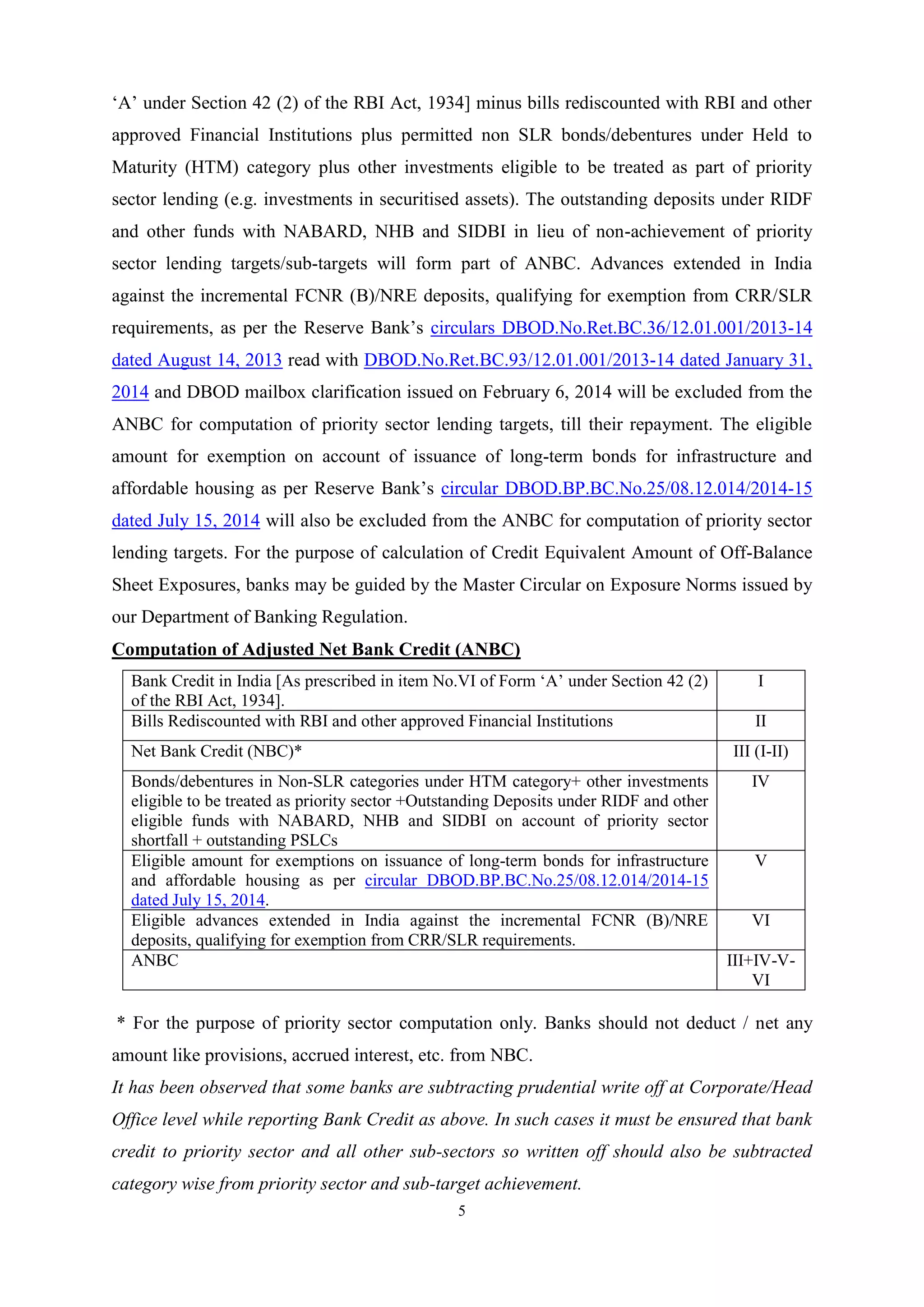 RBI notification of Priority Sector Lending | PDF