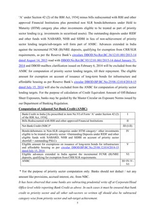 RBI notification of Priority Sector Lending | PDF | Agriculture ...