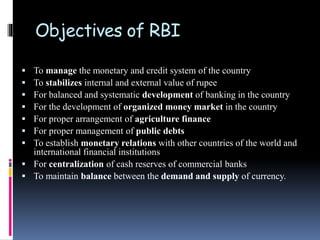 Reserve Bank of India | PPT