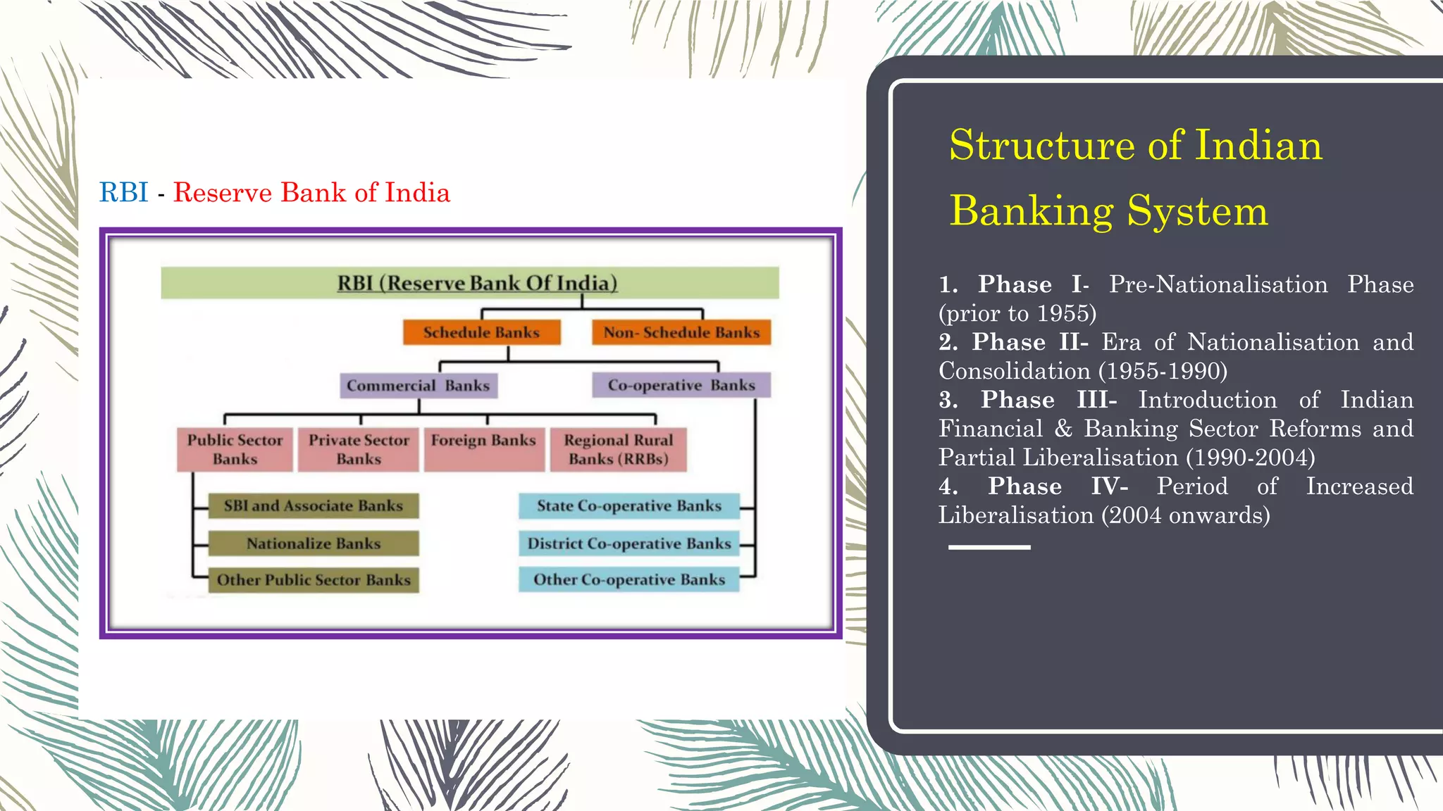 RBI reserve bank of india | PPT